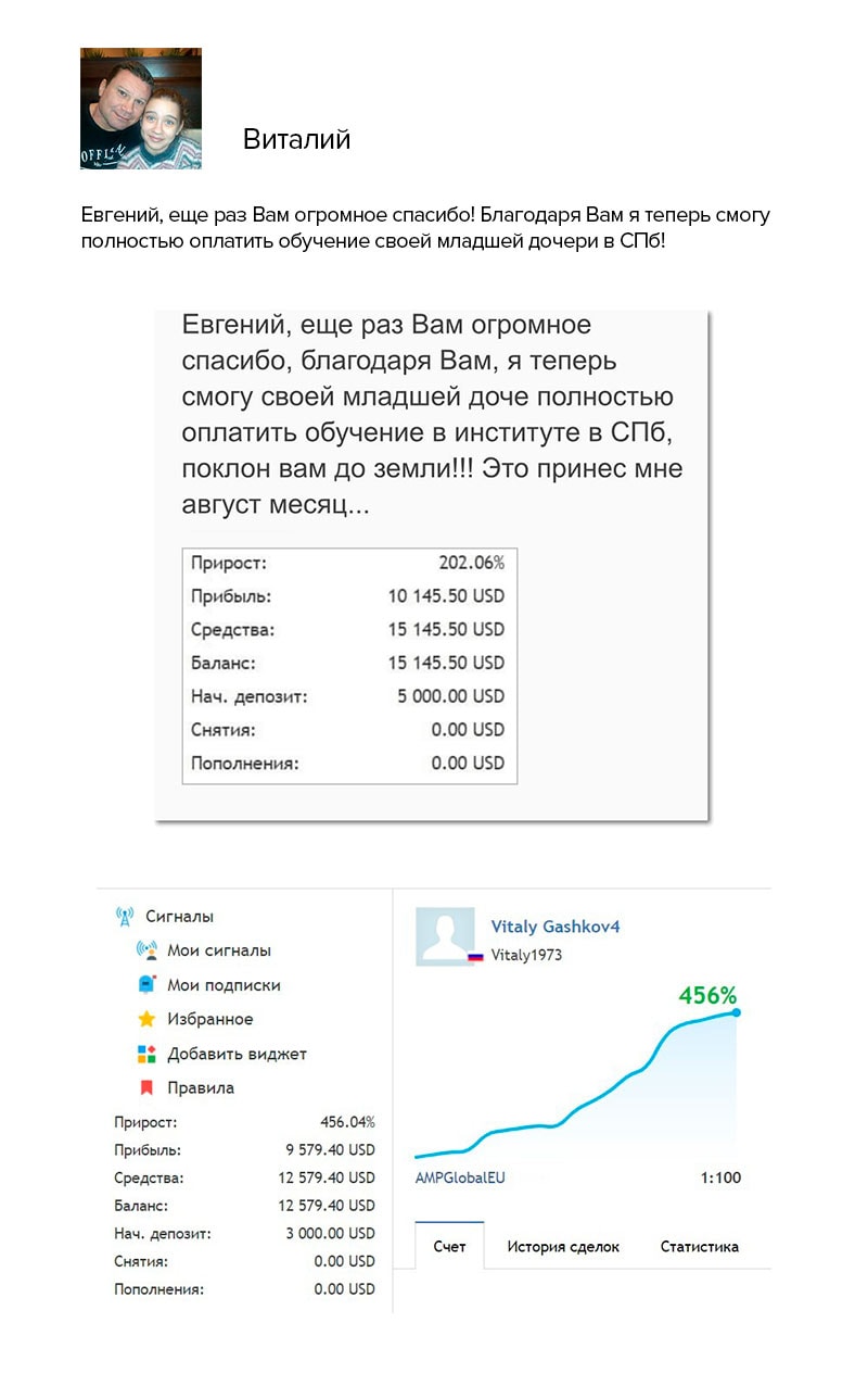 Система CryptoAutomator
