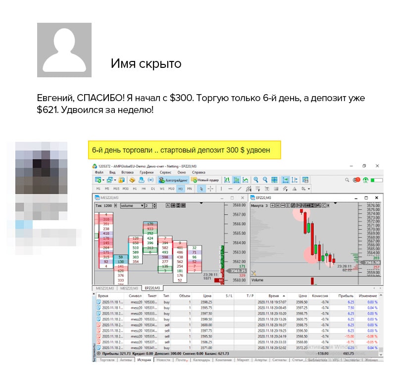Система CryptoAutomator