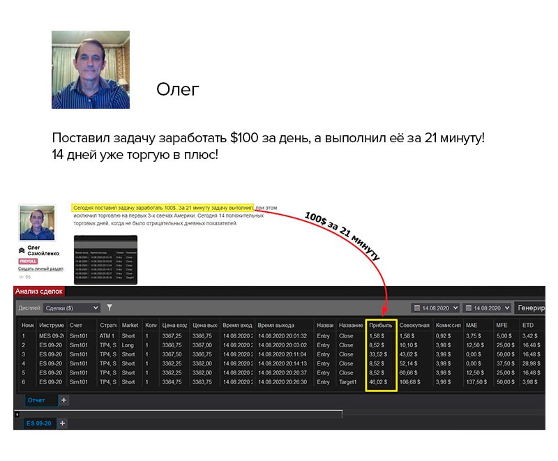 Система CryptoAutomator